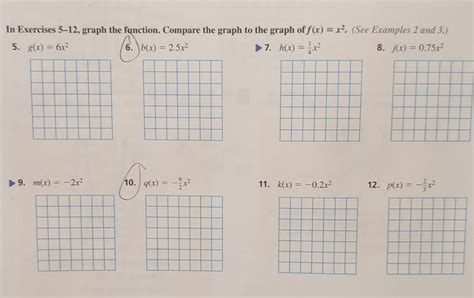 solved in exercises 5 12 ﻿graph the function compare the