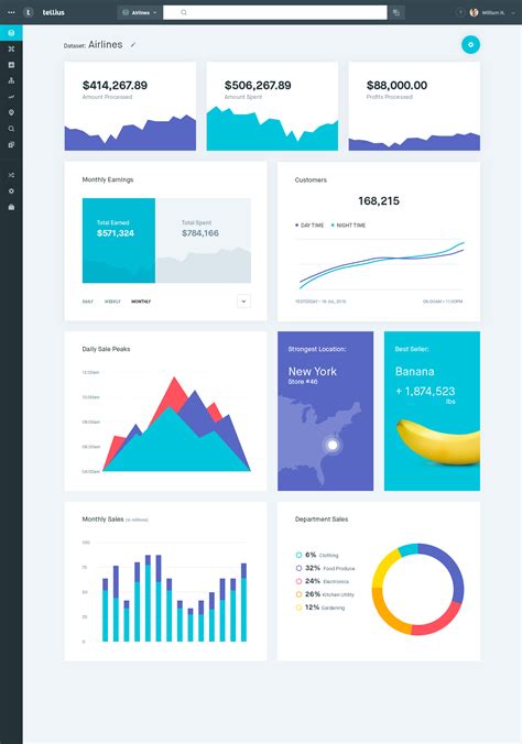 ekan responsive bootstrap admin templates with ui framework artofit