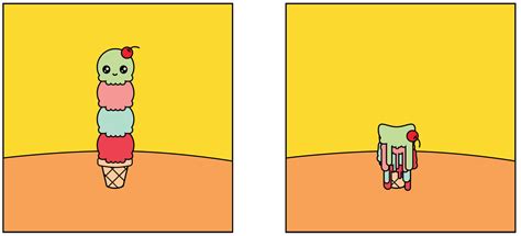 Help With Melting Object With Stroke Raftereffects