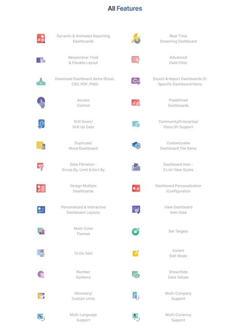 Boost Your Business With Advanced Odoo Dashboard Functionality