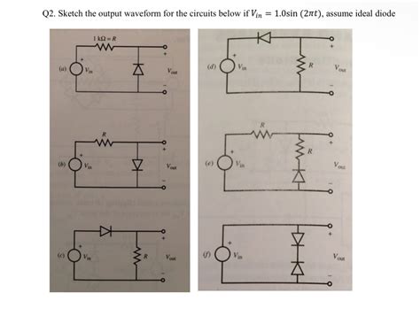 Solved Q2 ﻿sketch The Output Waveform For The Circuits