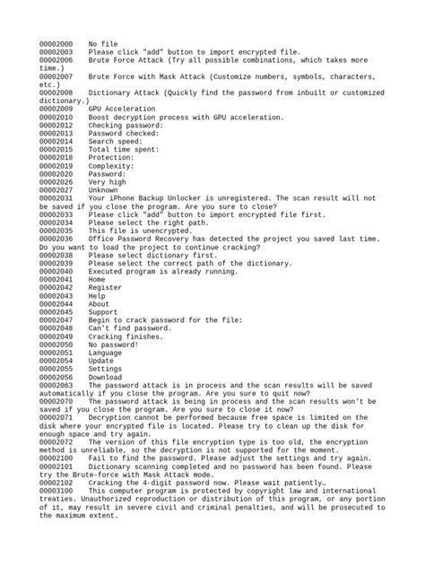 Resource Lib Pdf Password Encryption