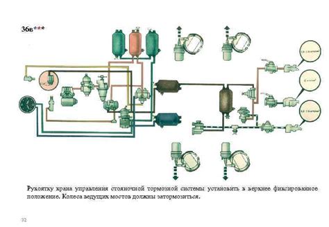 Ручной тормоз камаз 5320 схема