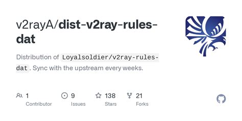dist v2ray rules dat geosite dat at master · v2raya dist v2ray rules