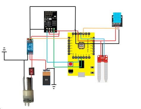 Vsdsquadronmini Vlsi System Design