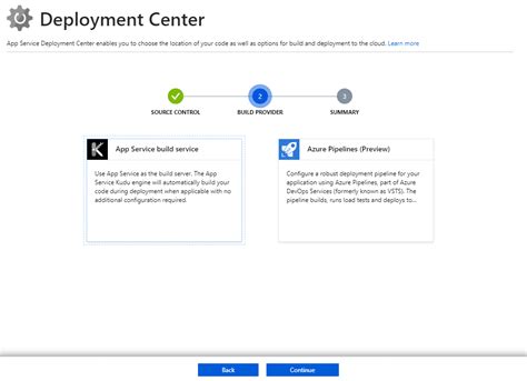 Getting Started With Azure App Service For Web Apps Petri IT Knowledgebase