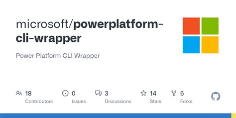 Pull Requests · Microsoftpowerplatform Cli Wrapper · Github