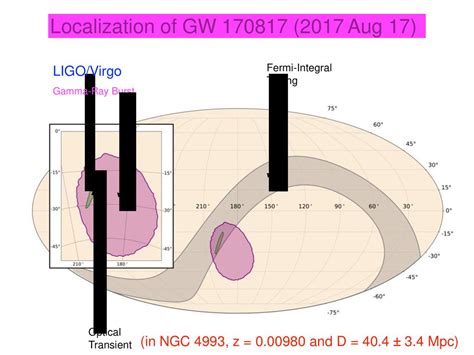 Astr 1040 October 26 Homework 4 Due Today Ppt Download