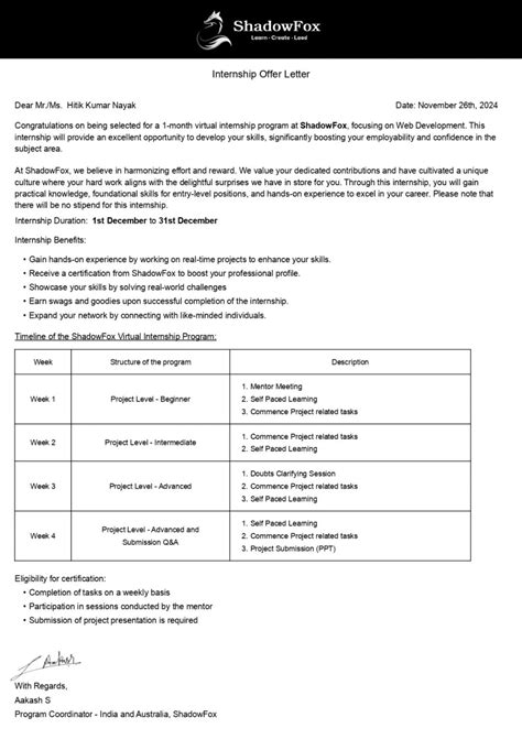 Hitik Kumar Nayak On Linkedin Webdevelopment Internship Offerletter