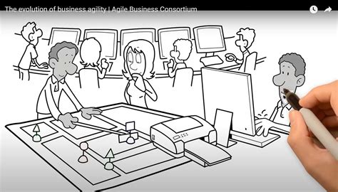 Where Did The Concept Of Agile Business Come From Youtube Agile Project Professionals