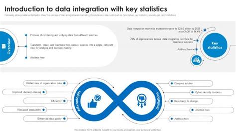 Data Integrity Analysis Powerpoint Presentation And Slides Ppt Example Slideteam
