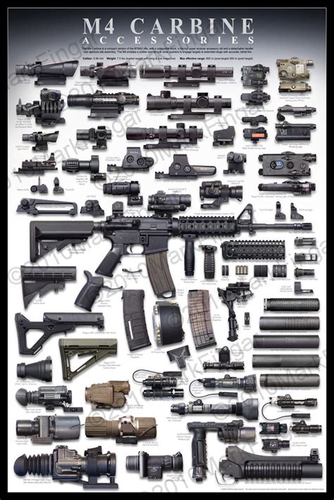 Fake Story Sopmod Block Iii Buy Military Uniform And Equipment