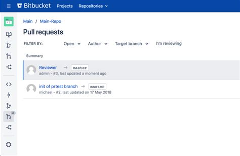 Solved Is There A Way To See All Of The Open Pull Request
