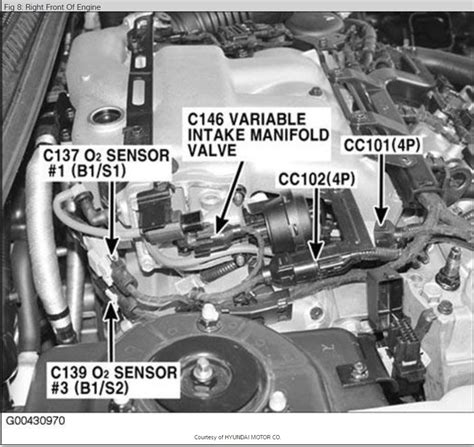 Need To Find Location Of Oxygen Sensor