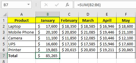 Relative Referencing In Excel Shiksha Online Shiksha Online