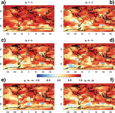 Acc Of Hindcast Ensemble Mean And Assimilation Simulation For 10 By 10