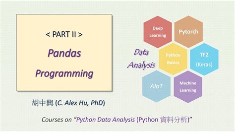 Python Data Analysis PART II Pandas Programming Series DataFrame YouTube