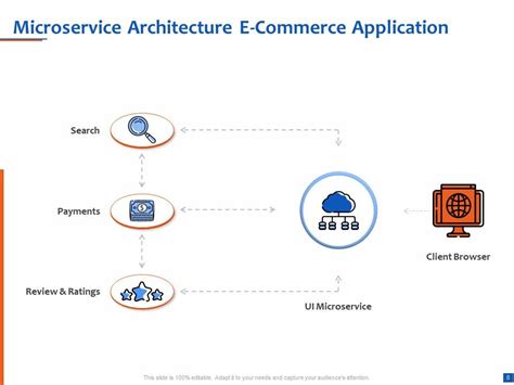 Top 10 Understanding Kubernetes Architecture With Diagrams Complete Deck Powerpoint Presentation