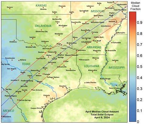 Texas 2024 Eclipse Great American Eclipse
