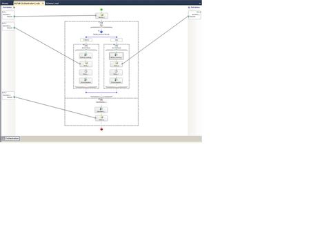 BizTalk Server Tutorial