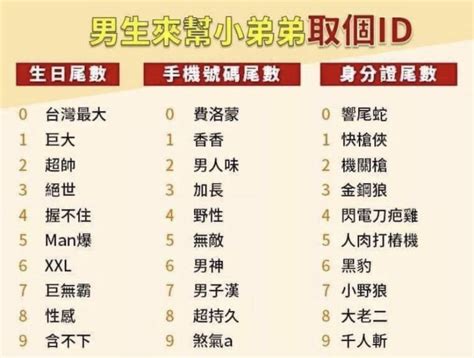 閒聊 幫懶叫取一個煞氣 稱號 sex板 Disp BBS 閒聊 幫懶叫取一個煞氣 稱號 sex板 Disp BBS