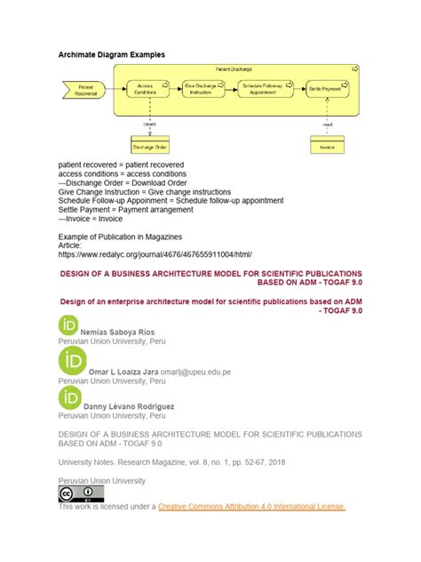 Archimate Diagram Examples Pdf Enterprise Architecture