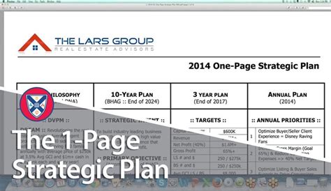 Business Map Models Ideas How To Plan Business Planning Business