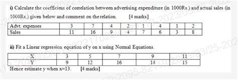 Solved I Calculate The Coefficient Of Correlation Between Chegg
