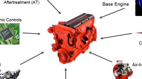 Control Design For Robot Throwing Systems Matlab And Simulink