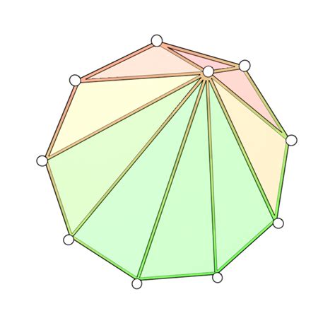 Building Correspondences In Multiresolution Representations Sgi 2023