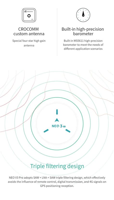 Cuav Neo 3 Pro Gps Module Gnss U Blox M9n Can Bus 35 Cm Newbeedrone
