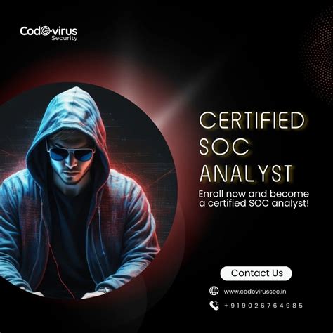 cybersecurity socanalyst codevirussecurity cyberdefense… codevirus security