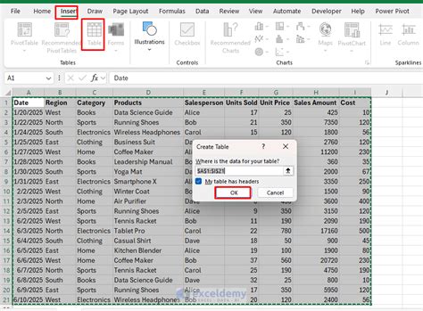 Forget Streamlit Create An Interactive Data Science Dashboard In Excel In Minutes Kdnuggets