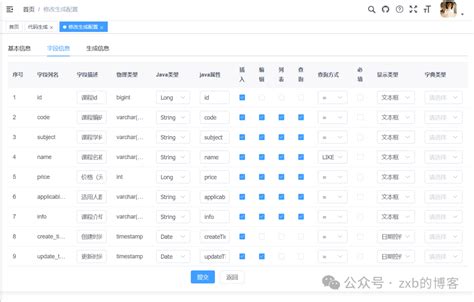 若依Spring代码生成框架 知乎