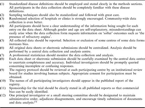 Table 1 From Acute Coronary Syndromes Observed From An International Perspective Semantic Scholar