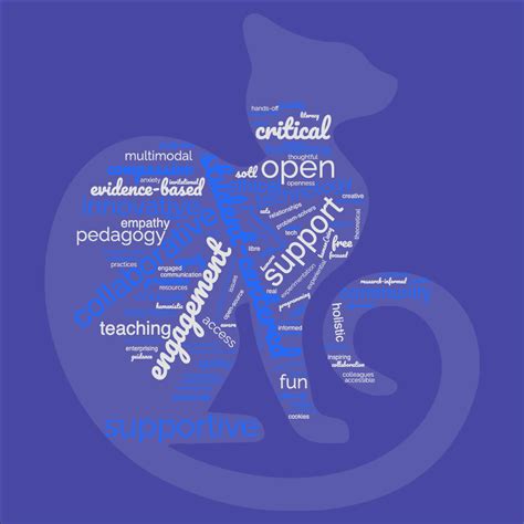 13 Ways Of Looking At The Ctl