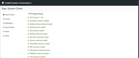 Integration Of Invision Community With Wordpress Sso Memberfix Wordpress Membership Site