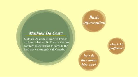 Mathieu Da Costa Historical Figures By Mw 04bj Esker Lake Ps 1475 On Prezi