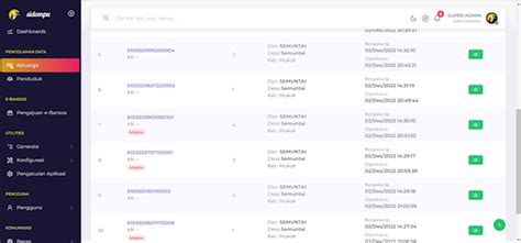 Fix Develop Laravel Codeigniter Wordpress Application By Sixxgvnn Fiverr