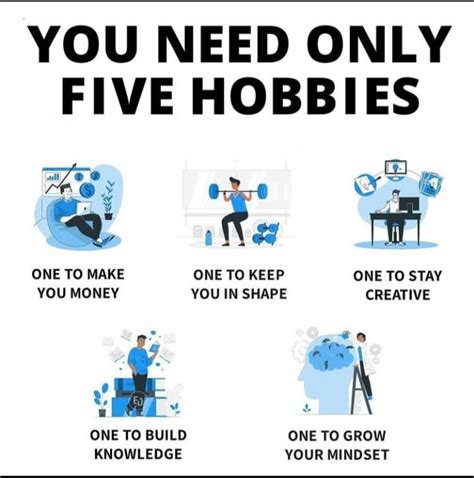 Sarthak Sundriyal Posted On Linkedin