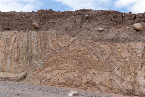 Angular Unconformity Se California Geology Pics
