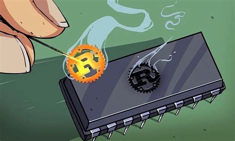 Rust Structs Made Easy A Complete Guide With Examples Code Like A Girl