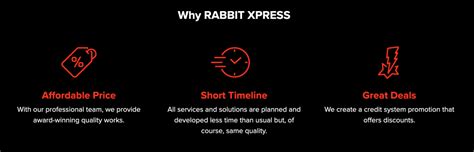 ทำไมถึงต้องใช้บริการ Digital Pr จาก Rabbit Xpress Moonshot Public Relations Of Digital Age