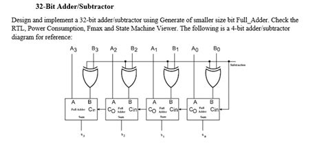 solved 32 bit adder subtractor design and implementation implement a