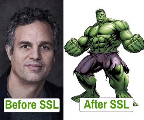 it nut hosting on linkedin ssl sslcertificate domain webhosting itnuthosting