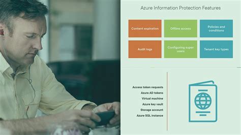 Online Course Microsoft Azure Identity And Security For Administrators