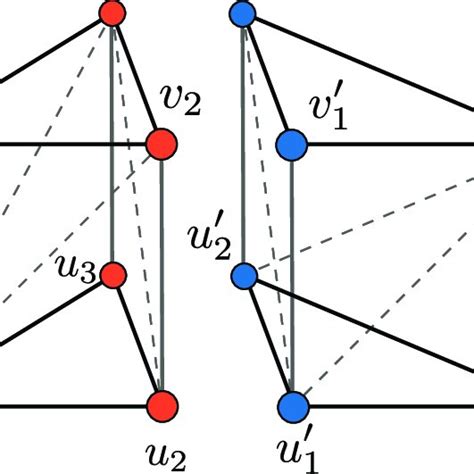 The Triangular Prisms Created By Layering The 2d Mesh Are Divided Into Download Scientific