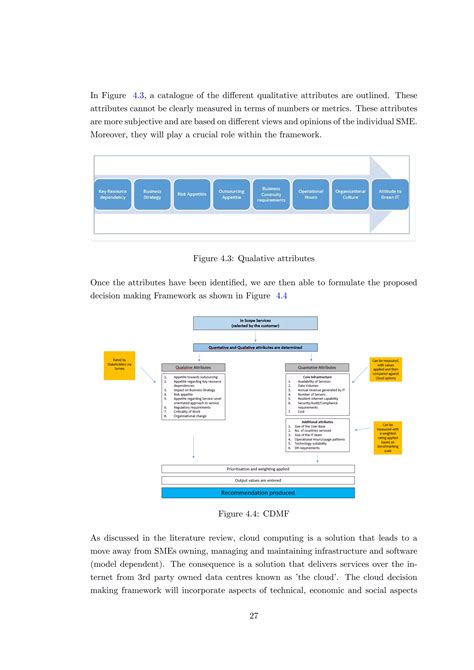 A Cloud Decision Making Framework Pdf Cloud Computing Internet