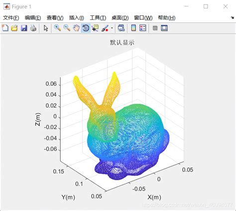 matlab点云处理（六）：可视化点云（pcshow pcshowpair pcpalyer showshape） 没事就要敲代码