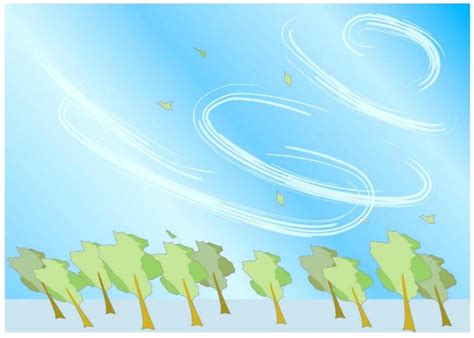 What Is Air Importance Composition And Role In Our Environment
